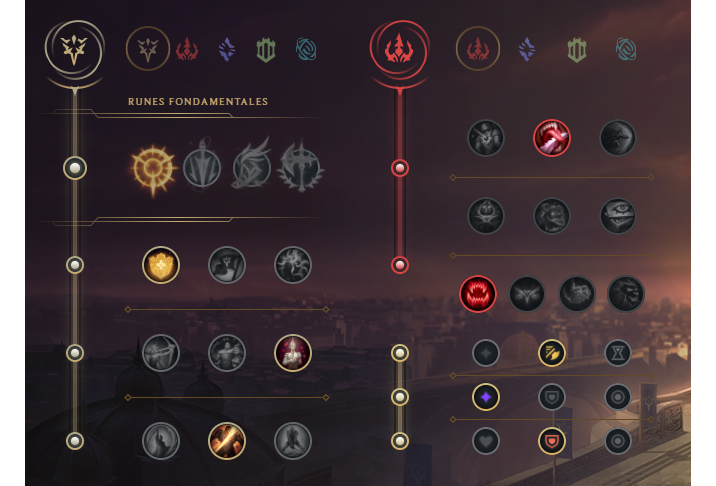 Quinn Top S12 : build, runes et stuff - Guide LoL - Millenium