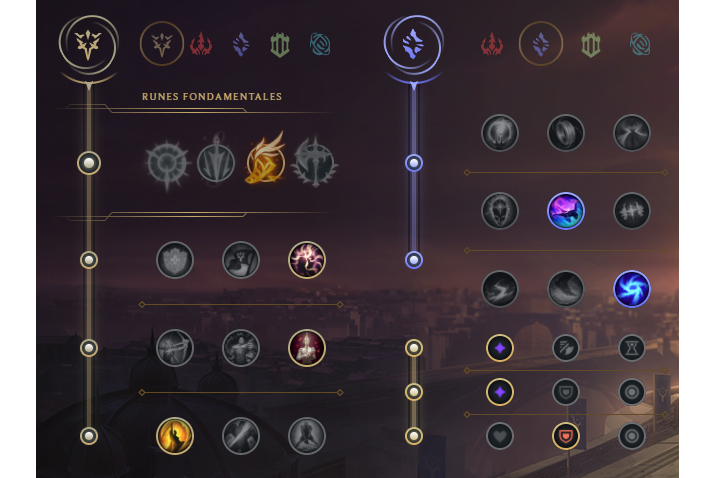 Jhin ADC Saison 13 : build, runes et stuff - Guide LoL - Millenium