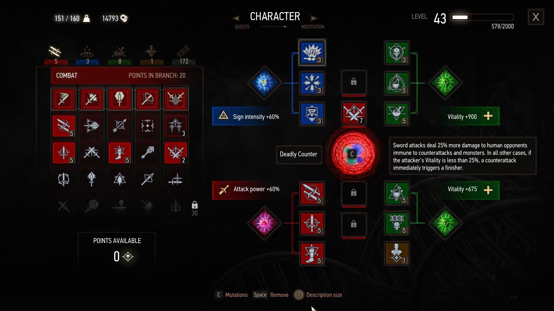 Mutations The Witcher 3 Blood and Wine : Comment fonctionnent-elles ...