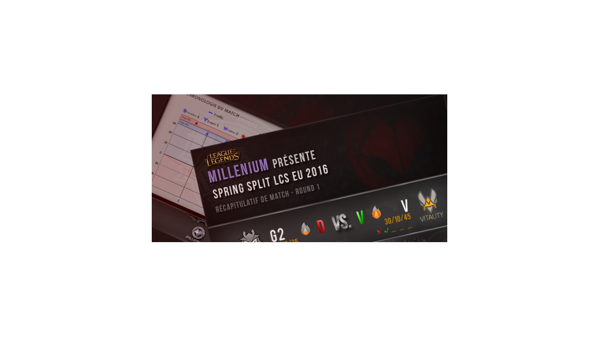 LCS EU Summer S7, NiP vs G2, game 1 - Millenium