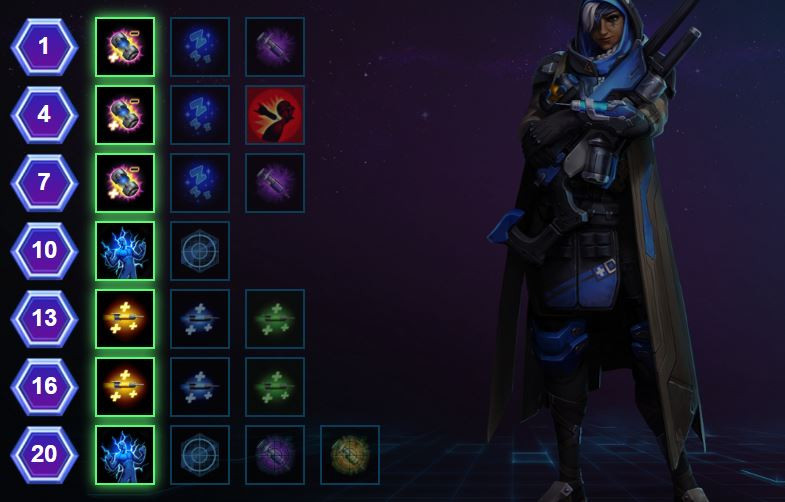 Heroes of the Storm : Guide Ana, Build soins - Millenium