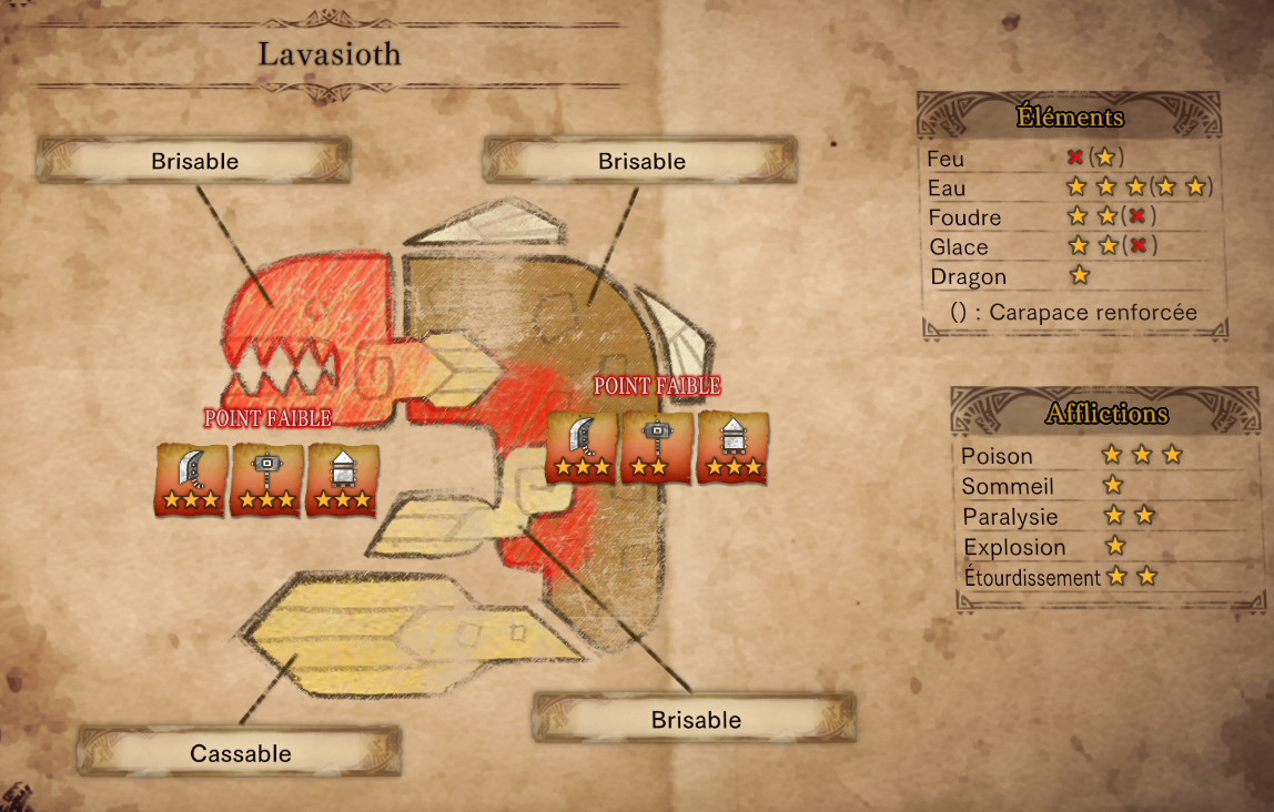 Monster Hunter World : Lavasioth - Millenium