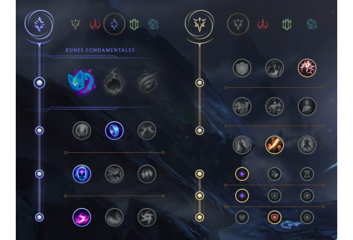 Yuumi Support Saison 13 : build, runes et stuff - Guide LoL - Millenium