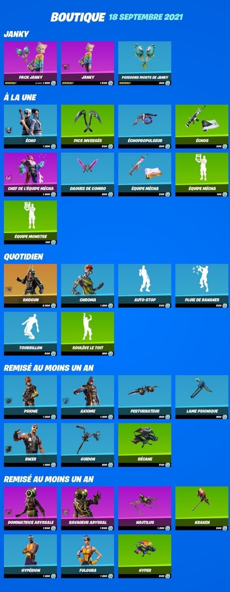 Fortnite : le skin Janky dans la boutique du 18 septembre 2021 - Millenium