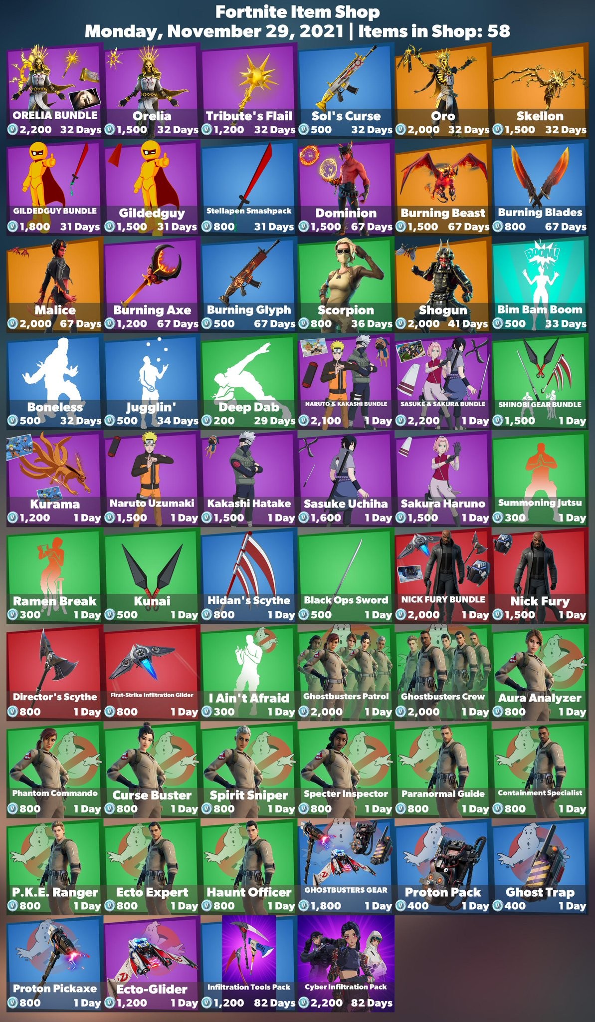 Fortnite : le pack Cyber-infiltration dans la boutique du 29 novembre ...