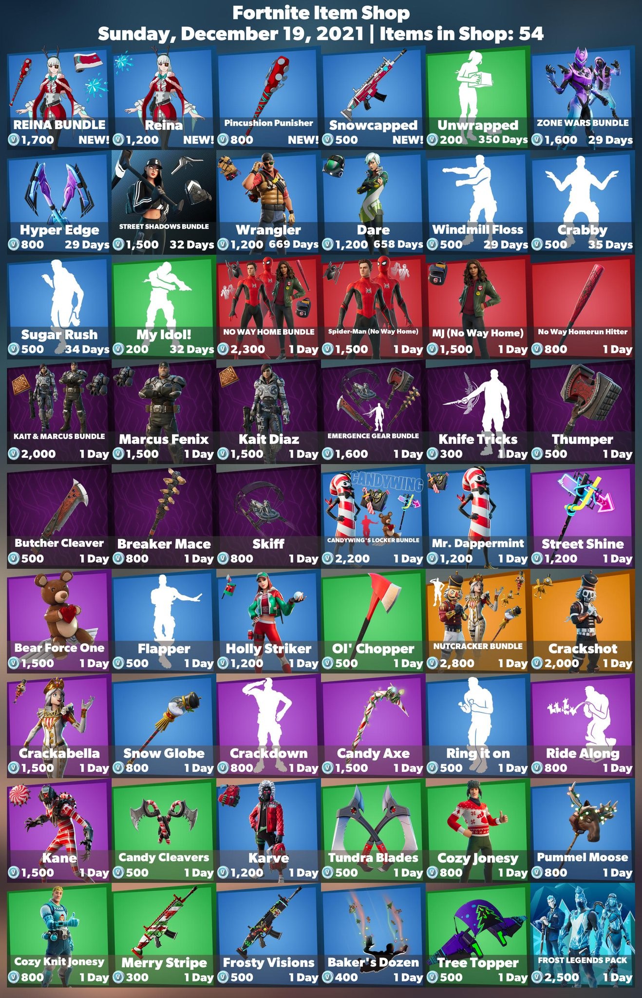 Fortnite : le skin Reina dans la boutique du 19 décembre 2021 - Millenium