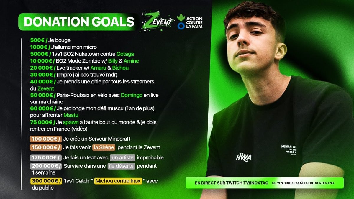 Retour sur l'exploit sportif d'Inoxtag et Domingo ! - Millenium