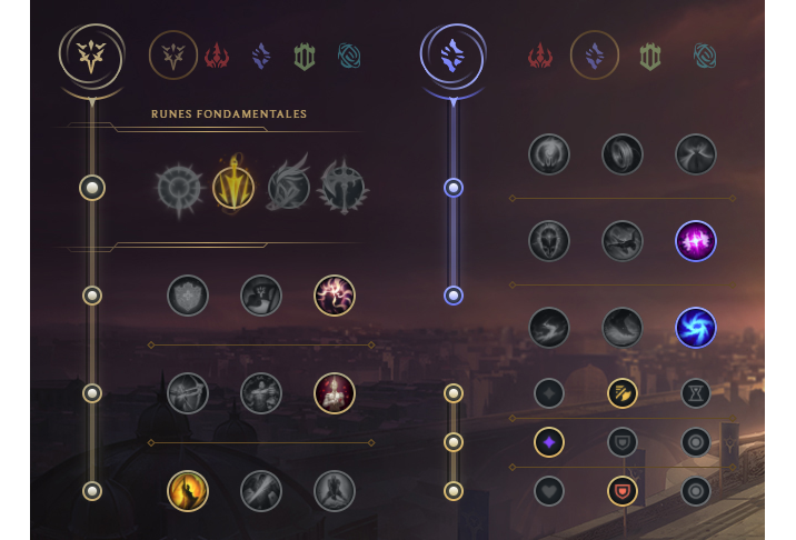 Caitlyn ADC Saison 13 : build, runes et stuff - Guide LoL - Millenium