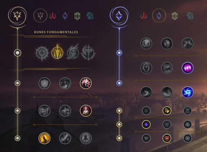 Caitlyn ADC Saison 13 : build, runes et stuff - Guide LoL - Millenium