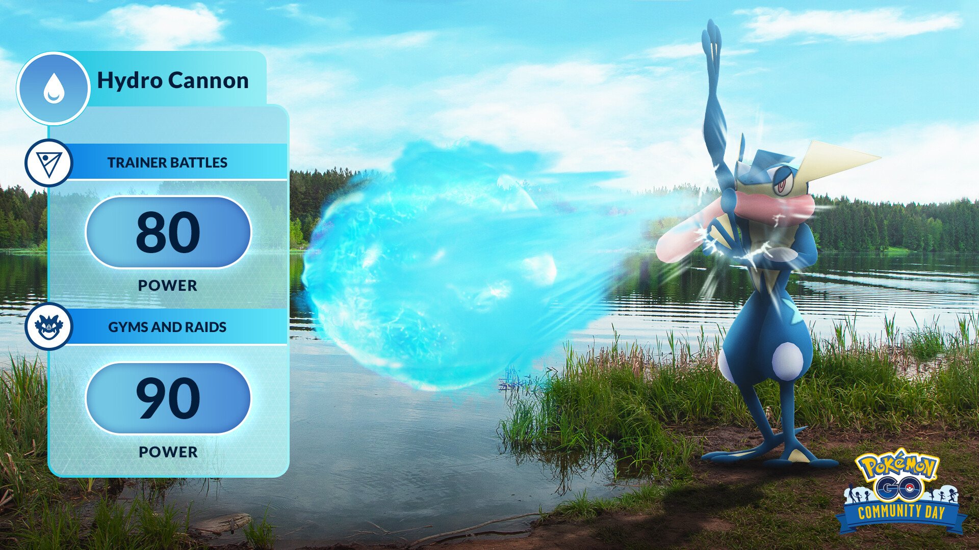 Grenousse Pokémon GO : Shiny, évolution, Un Pokémon dans sa bulle ...