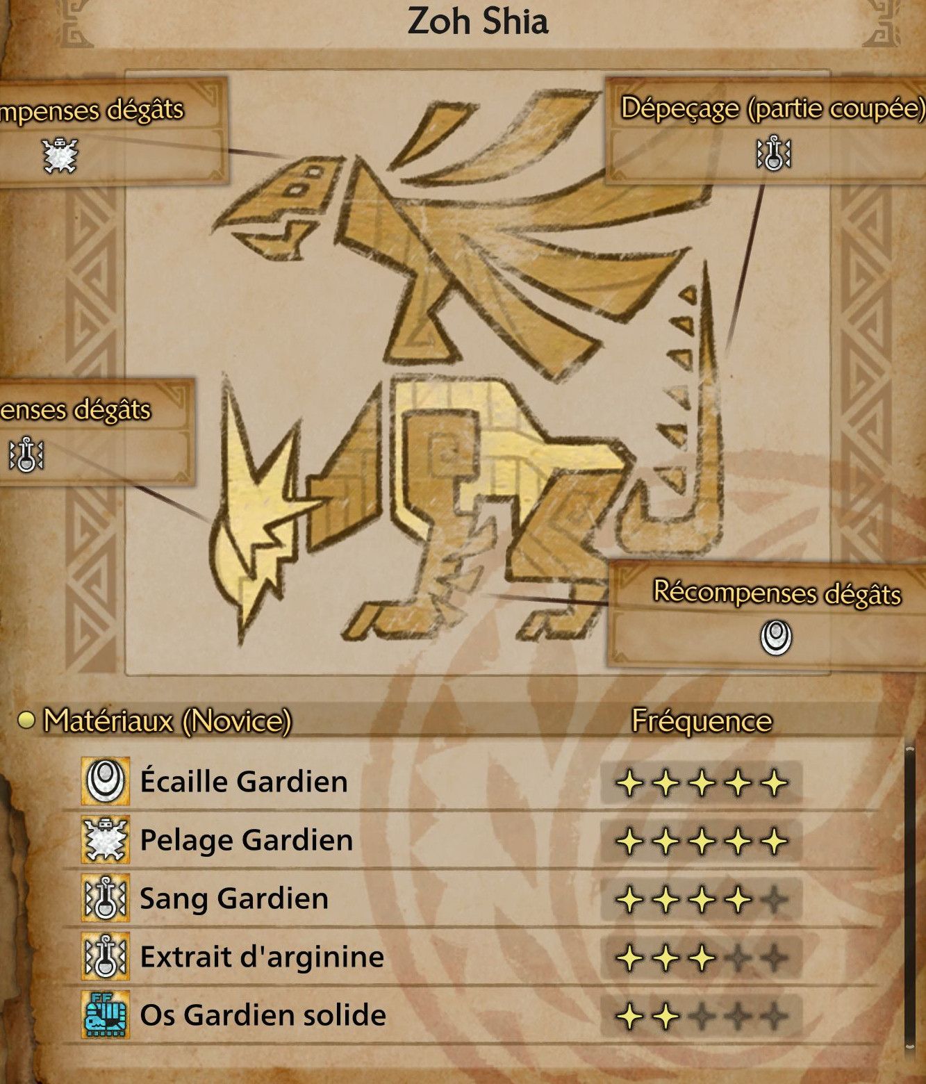 Zoh Shia Monster Hunter Wilds : Comment battre le boss de fin de l ...