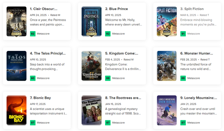 Clair Obscur Expedition 33 affiche une note Metacritic qui semble déjà faire de lui le jeu de l ...