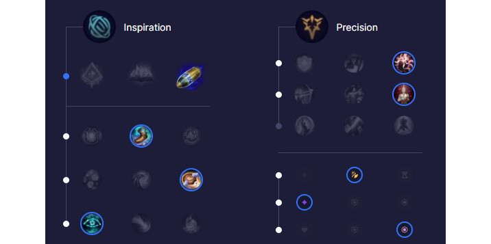 Ezreal ADC S12 : build, runes et stuff - Guide LoL - Millenium