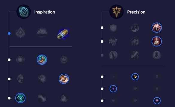 Ezreal ADC S12 : build, runes et stuff - Guide LoL - Millenium