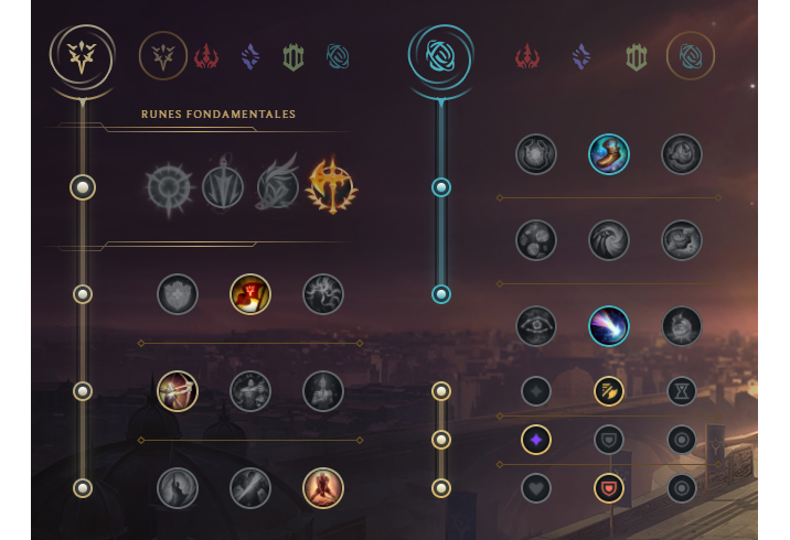 Olaf Jungle S12 : build, runes et stuff - Guide LoL - Millenium
