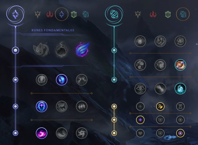 Orianna Mid S12 : build, runes et stuff - Guide LoL - Millenium
