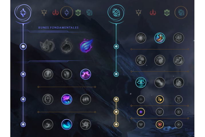 Skarner Jungle S12 : build, runes et stuff - Guide LoL - Millenium