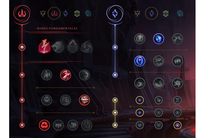 Syndra Mid S12 : build, runes et stuff - Guide LoL - Millenium