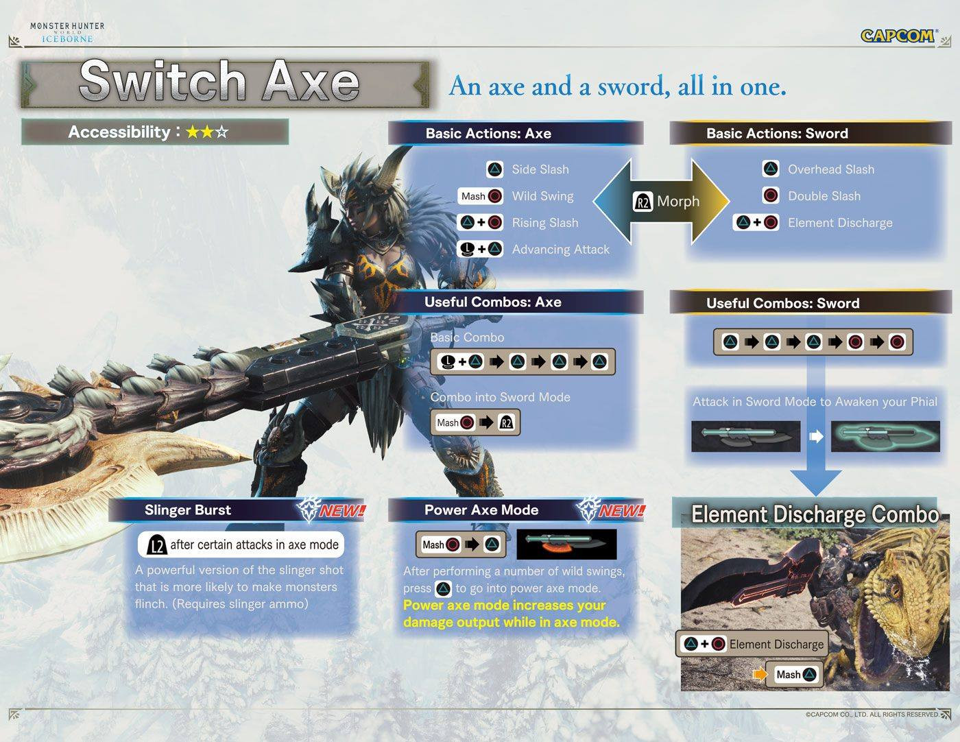Monster Hunter World Iceborne : Morpho-hache, switch axe, arme - Millenium