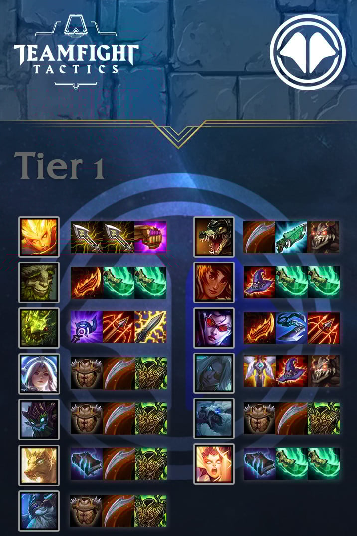 LoL : items, objets, cheat sheet TFT, Combat Tactique, Teamfight ...