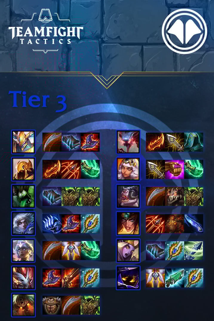LoL : items, objets, cheat sheet TFT, Combat Tactique, Teamfight ...