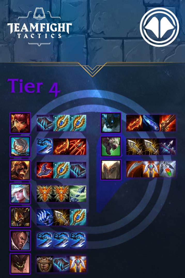 LoL : items, objets, cheat sheet TFT, Combat Tactique, Teamfight ...