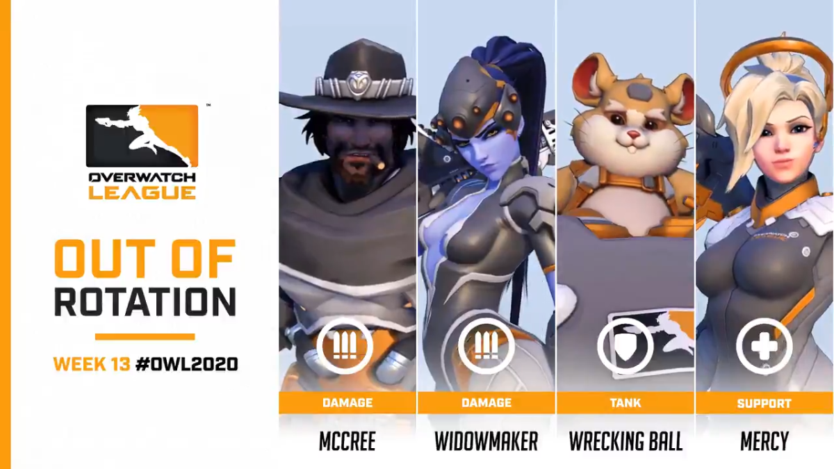 Overwatch - Overwatch League : Rotation du Héros Pool commun, semaine ...