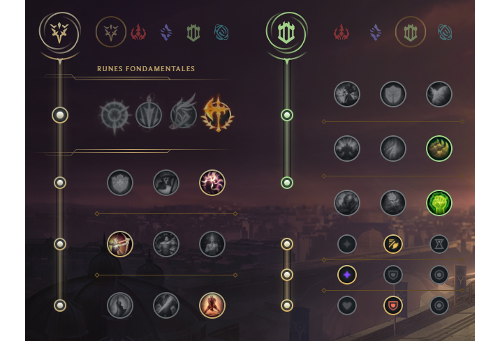 Gwen Top S12 : build, runes et stuff - Guide LoL - Millenium