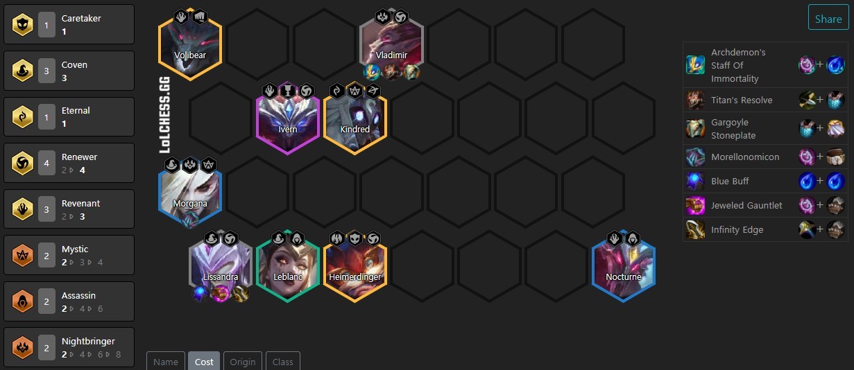 TFT Patch 11.9 : Notre guide de compo pour les Coven Renewers ! - Millenium