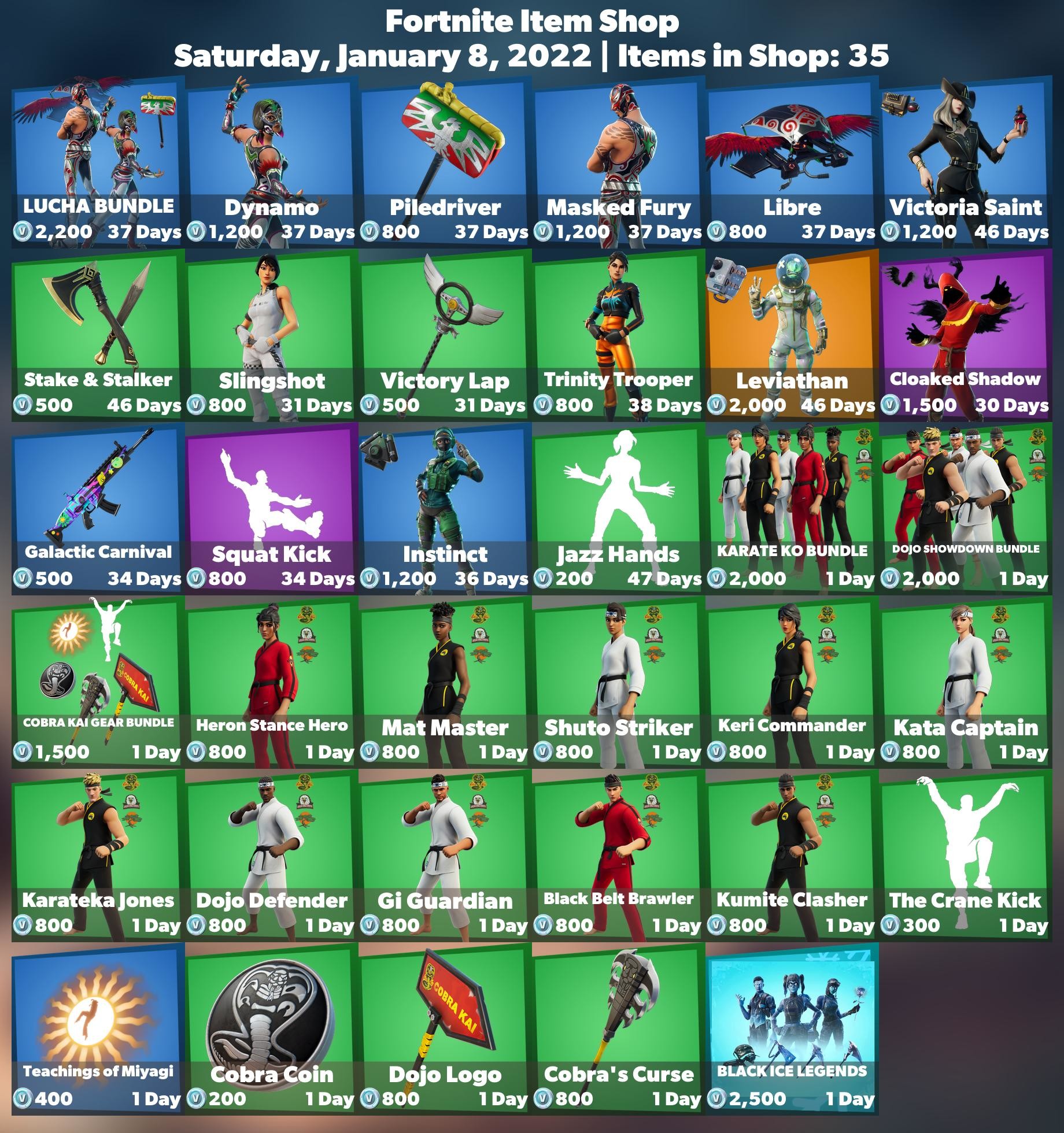 Fortnite : les skins Lucha dans la boutique du 8 janvier 2022 - Millenium