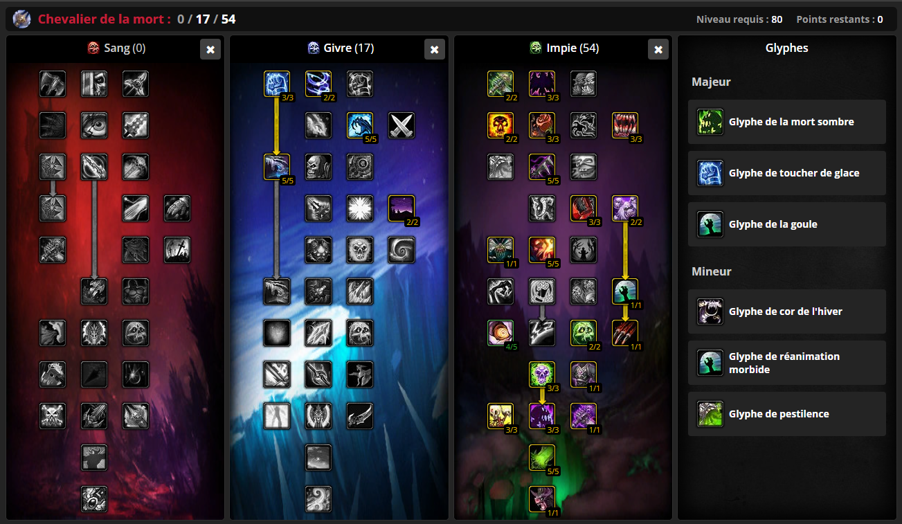 WoW Chevalier de la mort Impie WotLK Classic : Guide de classe de la ...