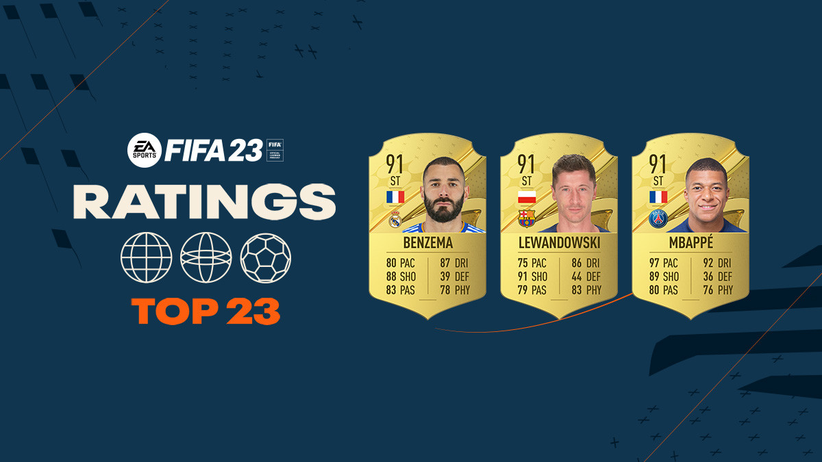 FIFA 23 : Mbappé, Messi, Ronaldo ou Benzema, qui est le meilleur joueur ? EA sport a tranché ...