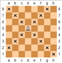 Énigme Échecs Hogwarts Legacy : Où placer la pièce sur le plateau pour ...