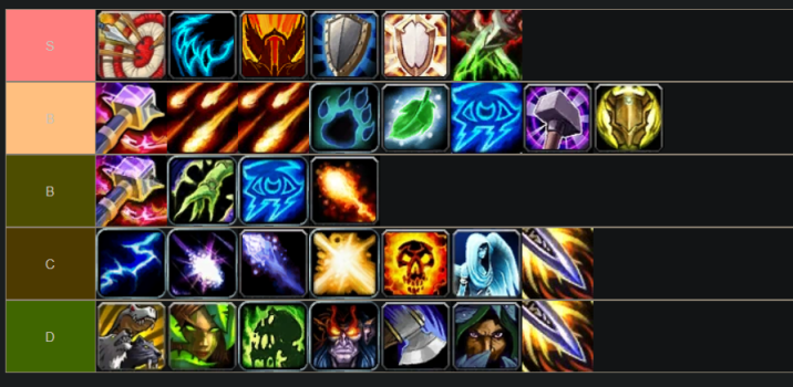 WoW SoD Tier List PvE : Les meilleures classes et spécialisations au ...