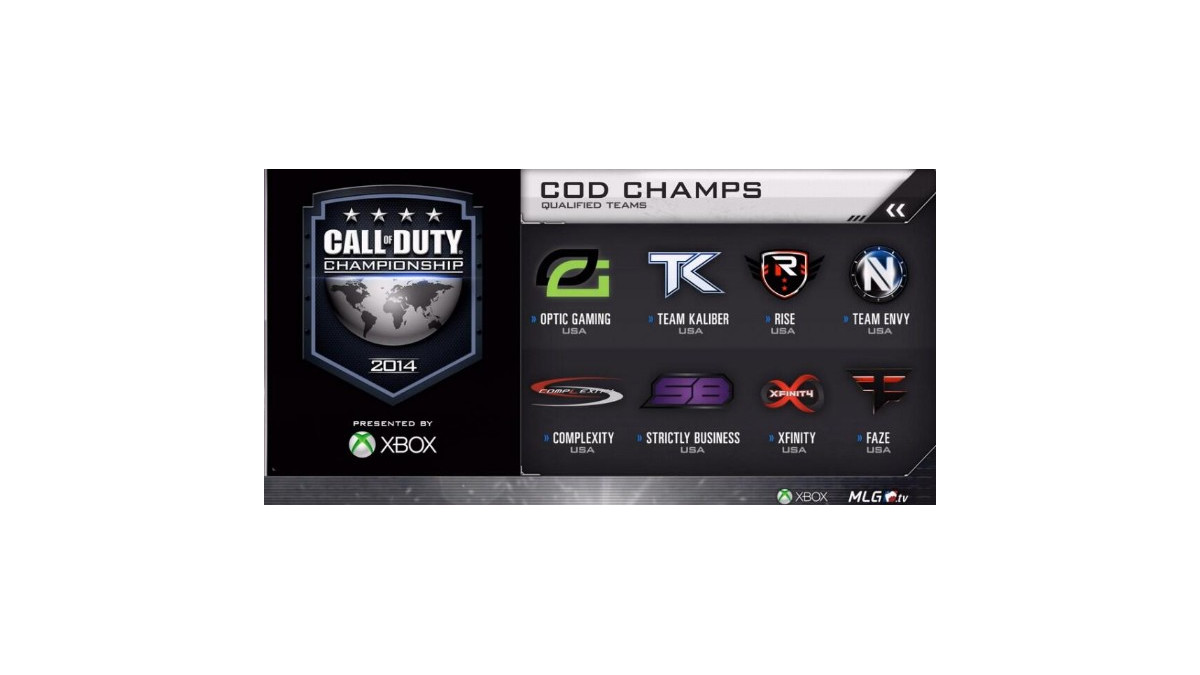 US COD Championship : Le récap - Millenium