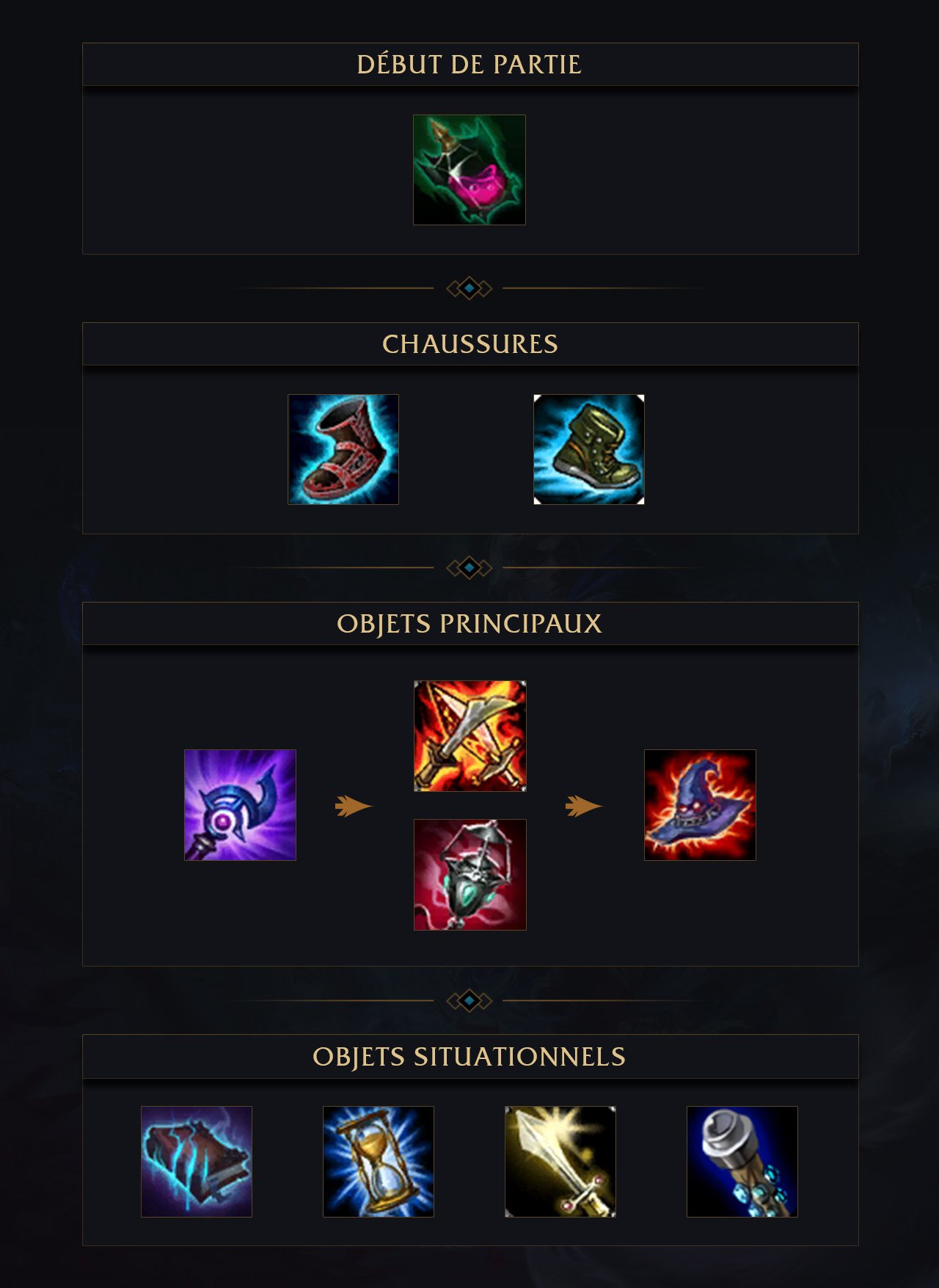 Guide LoL Lulu, Mid, S8 - Millenium