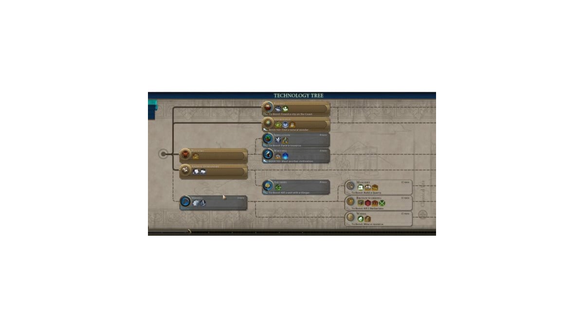 Civ 6 : Arbres technologique & culturel - Millenium