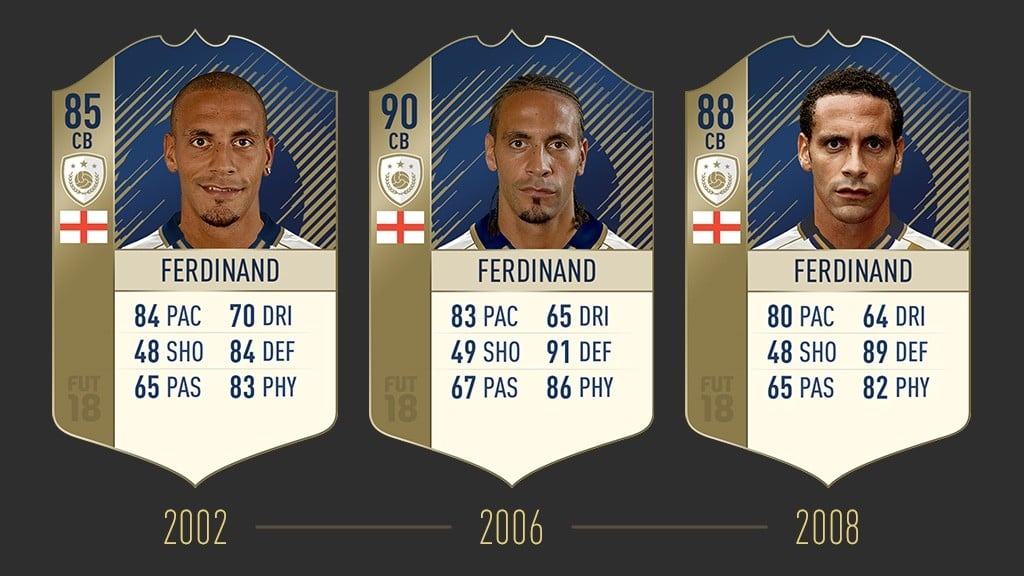 FIFA 18, cartes légendes et icones - Millenium