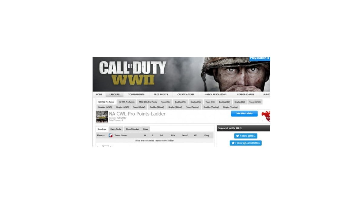 WW2 : ladder GB CWL Pro Points - Millenium