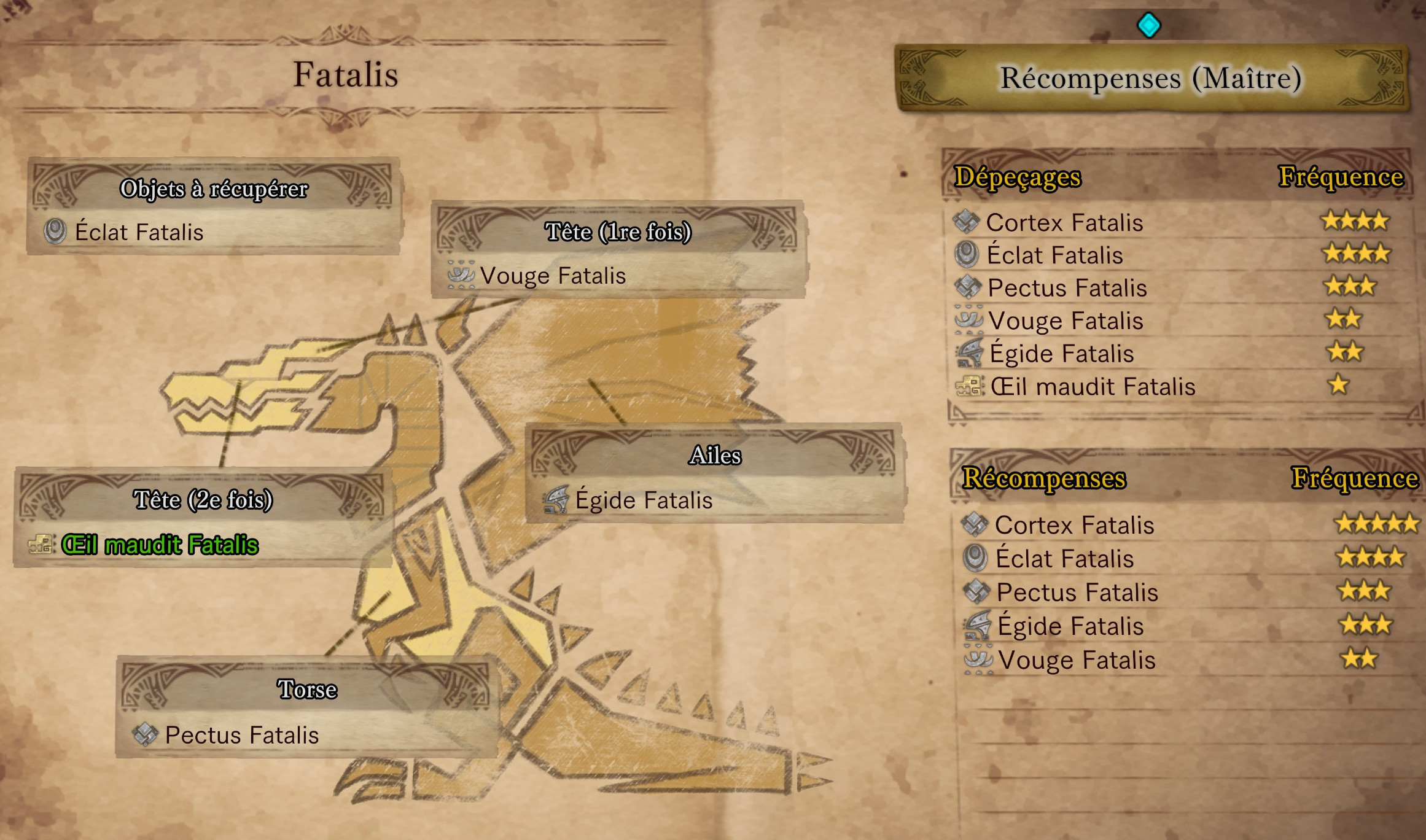 MHW Iceborne : Guide Fatalis, monstre, dragon ancien - Millenium