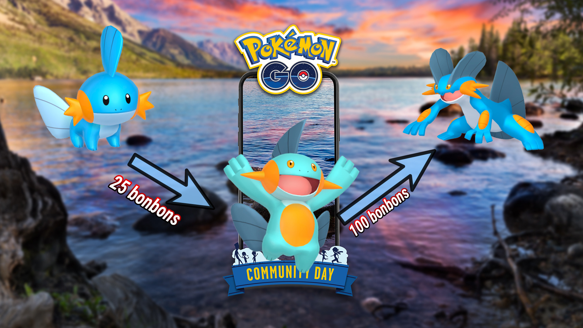 Gobou Pokémon GO : Forme shiny et astuces pour le Community Day - Millenium