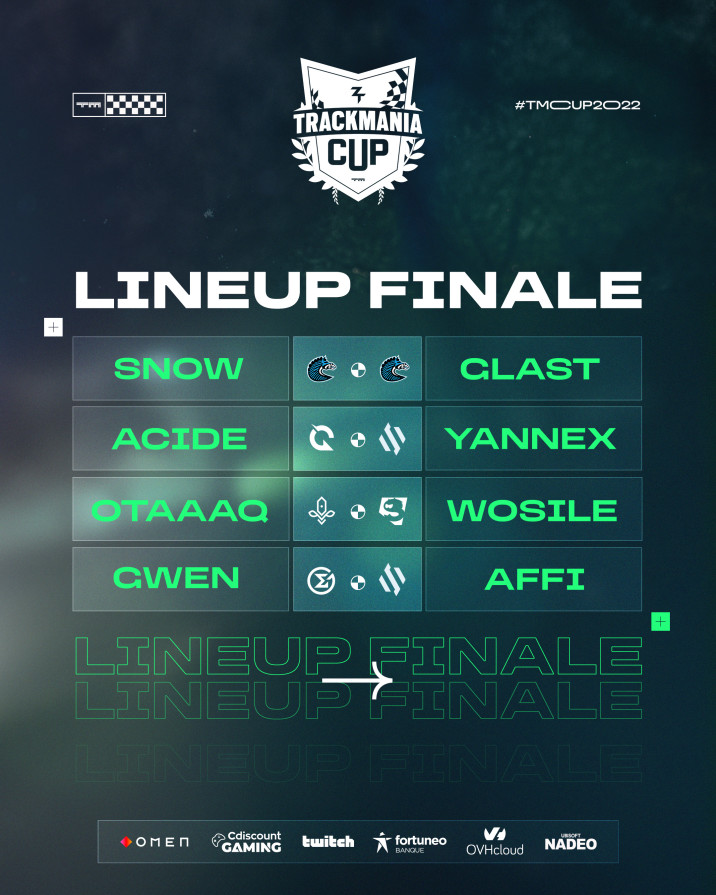 ZrT Trackmania Cup 2022 : Voici le grand duo gagnant de Bercy ! - Millenium