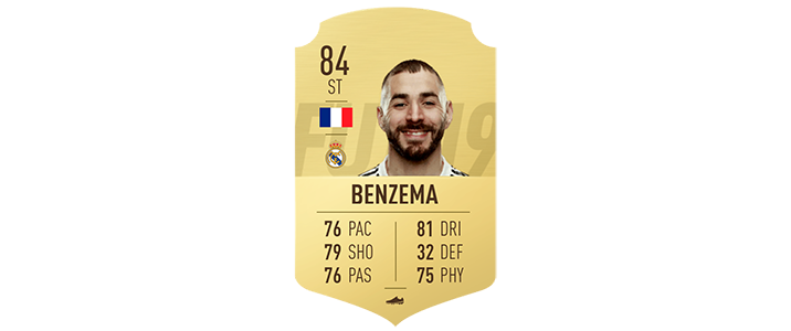 FIFA 23 : Karim Benzema sera-t-il meilleur sur FUT grâce à son sacre au ...