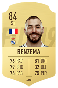 FIFA 23 : Karim Benzema sera-t-il meilleur sur FUT grâce à son sacre au ...
