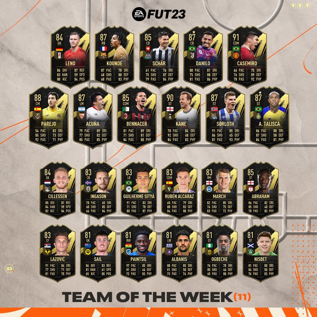 FIFA 23 / FUT 23 : La TOTW 11 arrive avec Casemiro comme tête d'affiche ! - Millenium