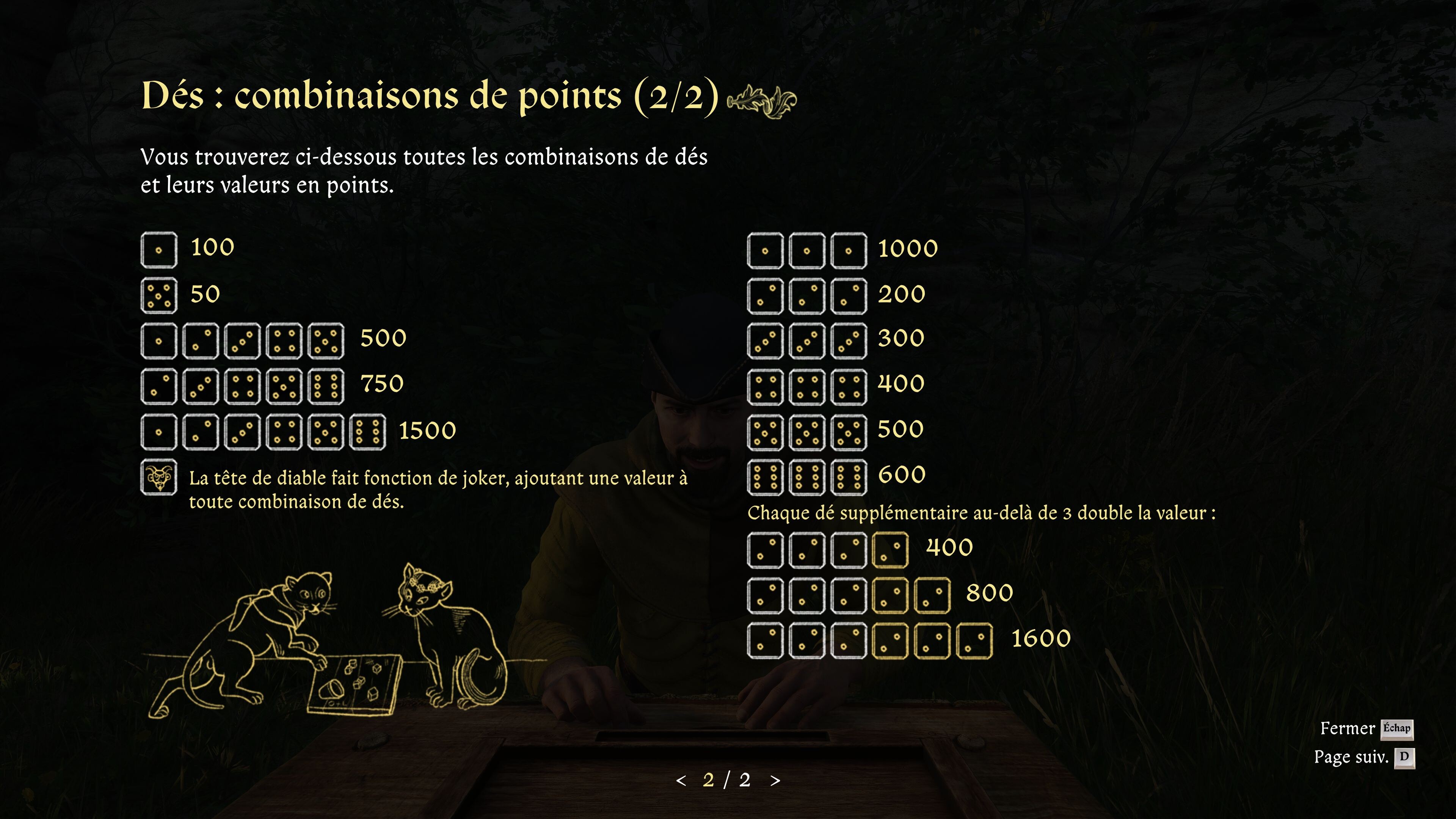 Jeu de Dés et Insigne Kingdom Come Deliverance 2 : Comment gagner ...
