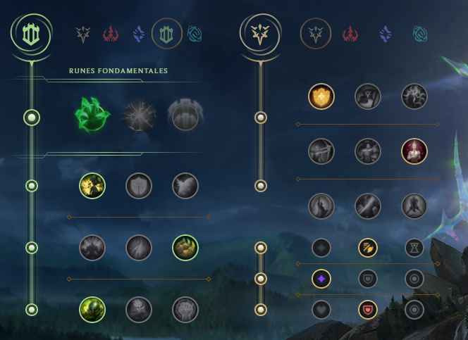 Yorick Top S12 : build, runes et stuff - Guide LoL - Millenium