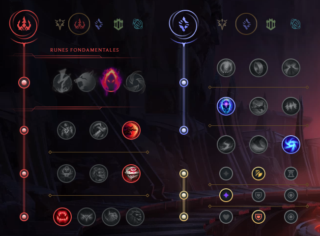 Shyvana Jungle S12 : build, runes et stuff - Guide LoL - Millenium
