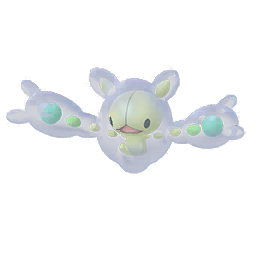 Symbios - Pokedex Pokemon GO - Millenium